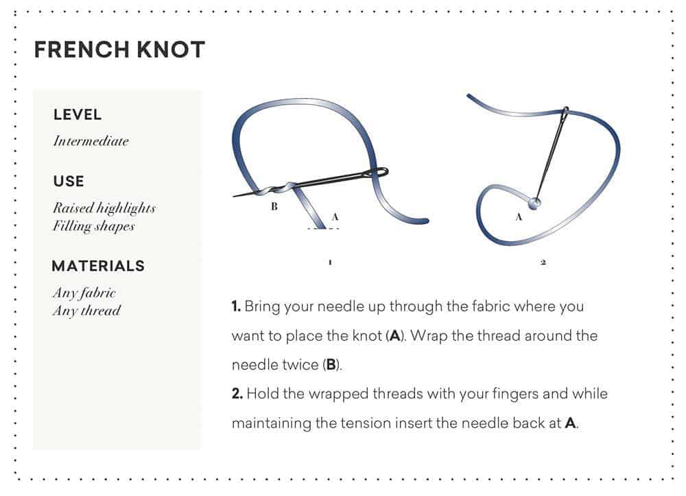 French Knot Video Tutorial - Makenstitch