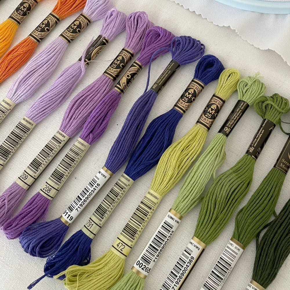 How to Paint with Thread: The Complete Guide - Makenstitch