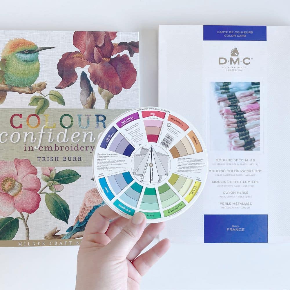 How to Paint with Thread: The Complete Guide - Makenstitch