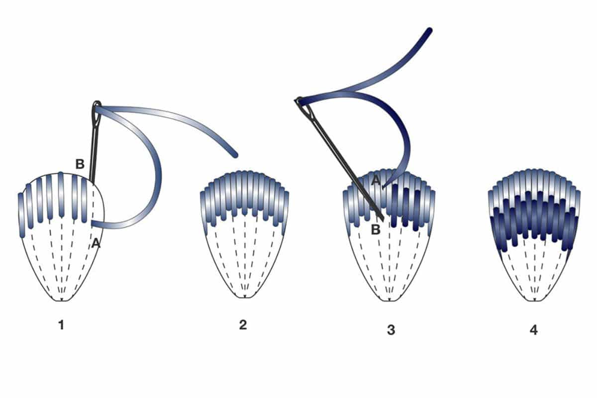 Satin Stitch: Your Guide to Mastering the Technique - Makenstitch