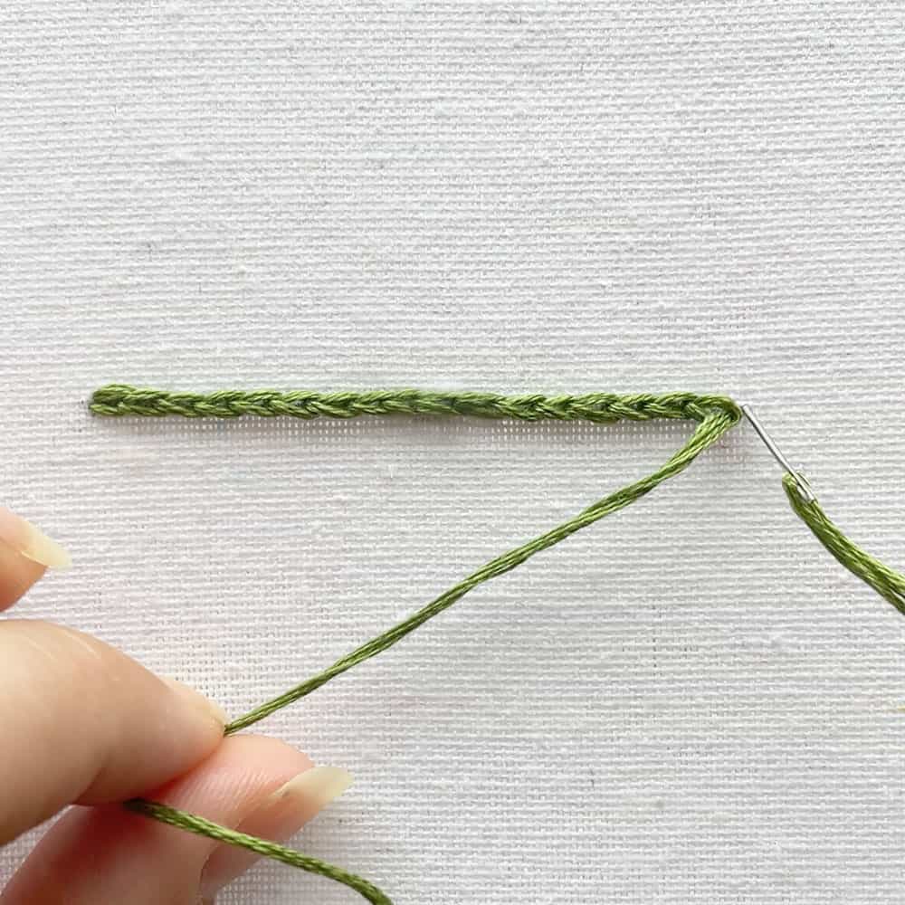 Chain Stitch In Embroidery - Makenstitch