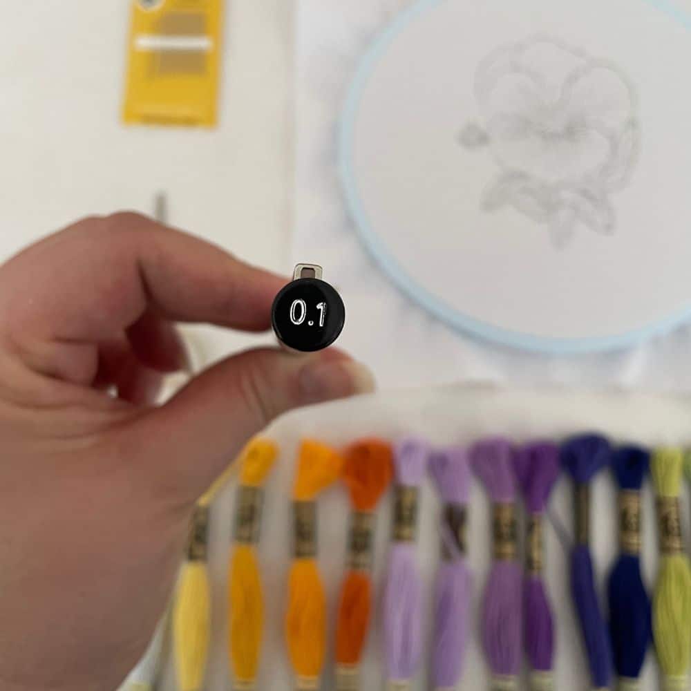 How to Paint with Thread: The Complete Guide - Makenstitch