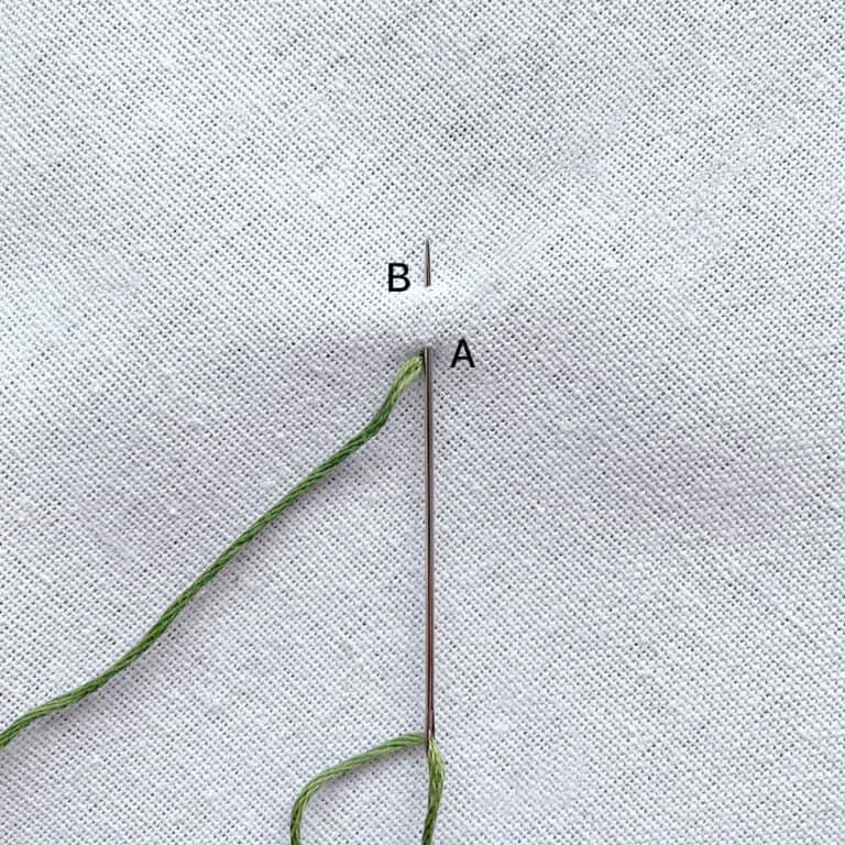 Chain Stitch In Embroidery - Makenstitch