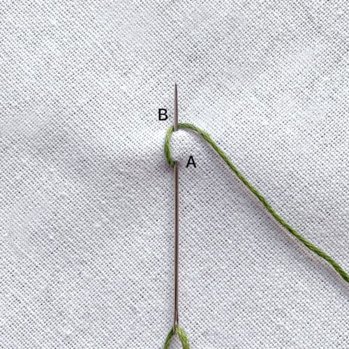 Chain Stitch In Embroidery - Makenstitch