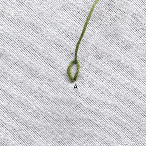 Chain Stitch In Embroidery - Makenstitch