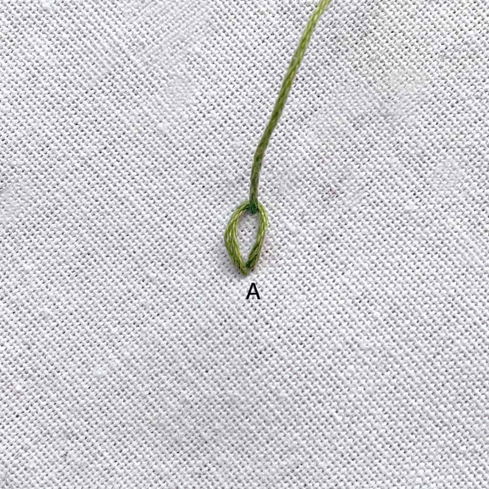 Chain Stitch In Embroidery - Makenstitch