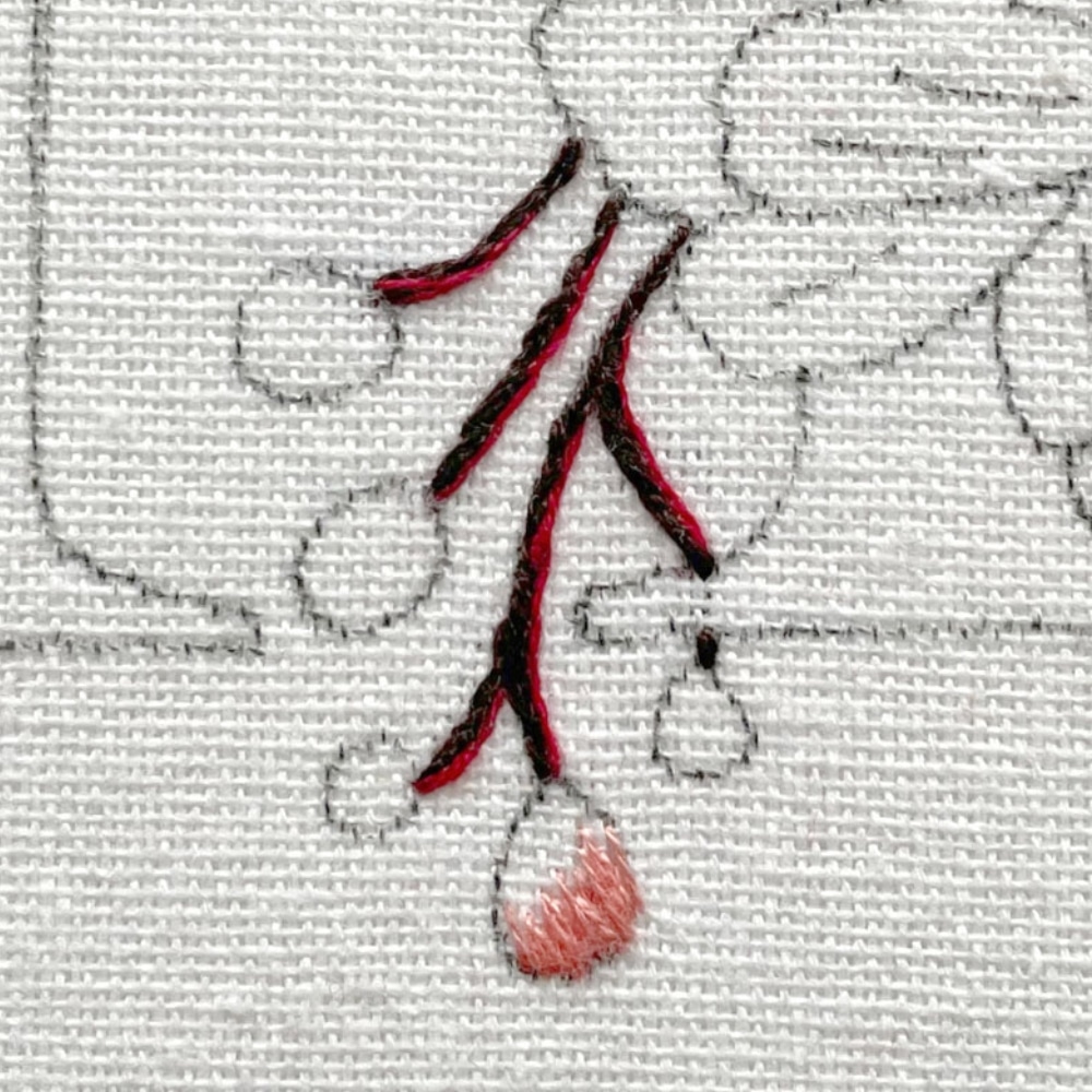 How to Paint with Thread: The Complete Guide - Makenstitch