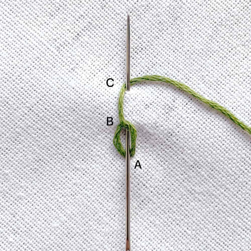 Chain Stitch In Embroidery - Makenstitch