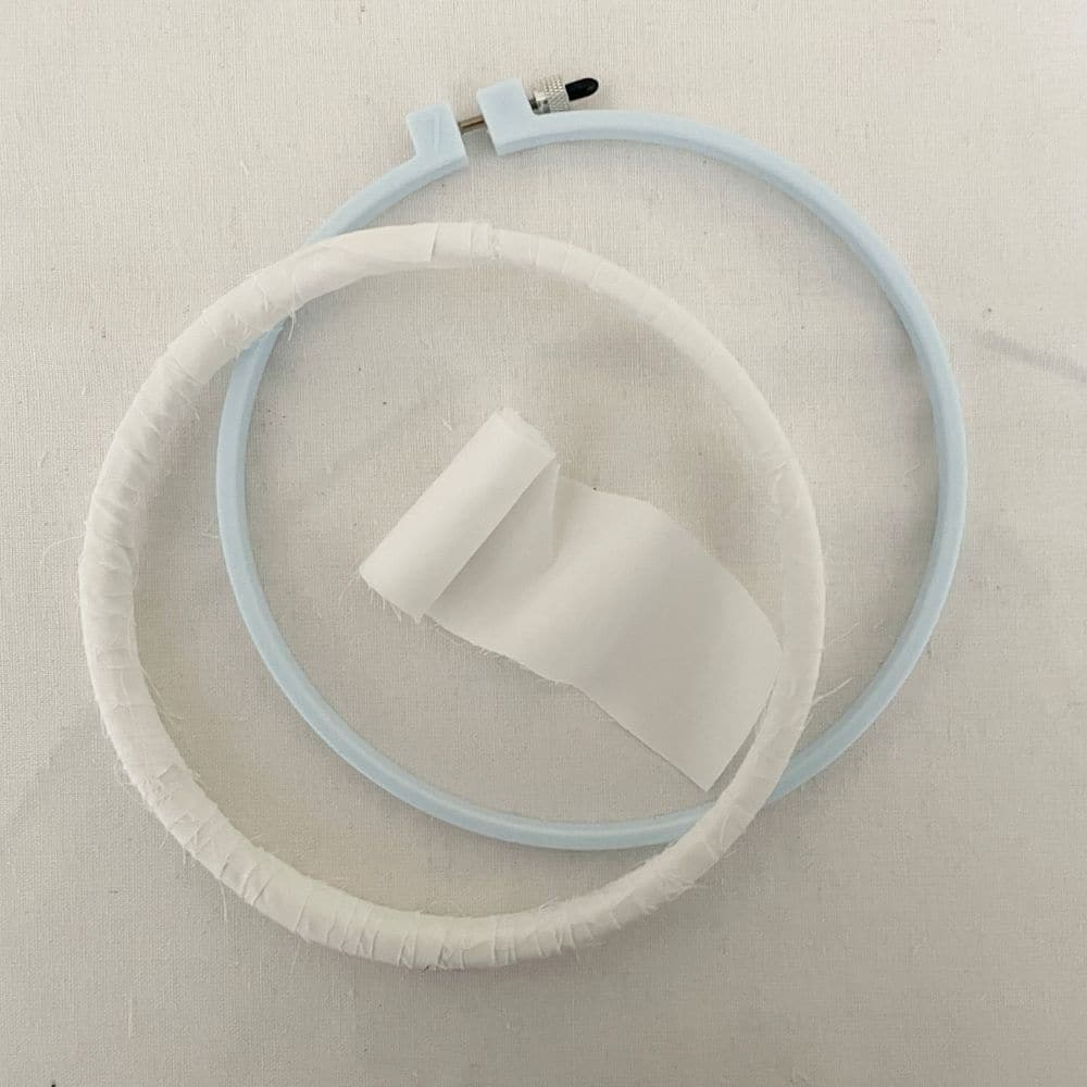 How to Paint with Thread: The Complete Guide - Makenstitch