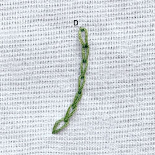 Chain Stitch In Embroidery - Makenstitch