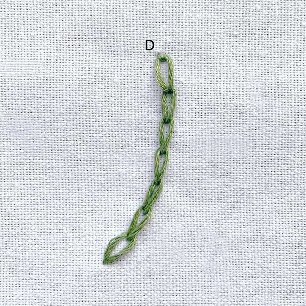 Chain Stitch In Embroidery - Makenstitch