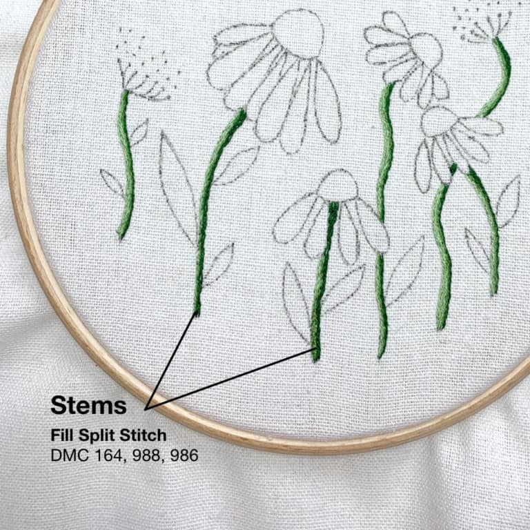 Daisies Embroidery Decoration Tutorial - Makenstitch