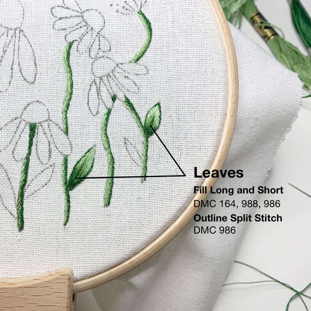 Daisies Embroidery Decoration Tutorial - Makenstitch