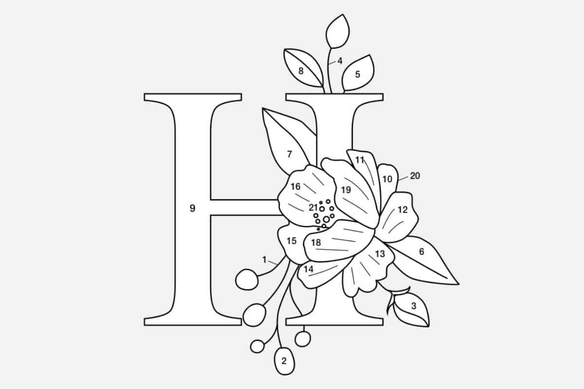 How to Paint with Thread: The Complete Guide - Makenstitch