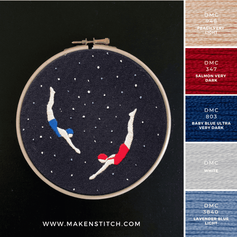 Primary Colors Stitch Color Palette - Makenstitch