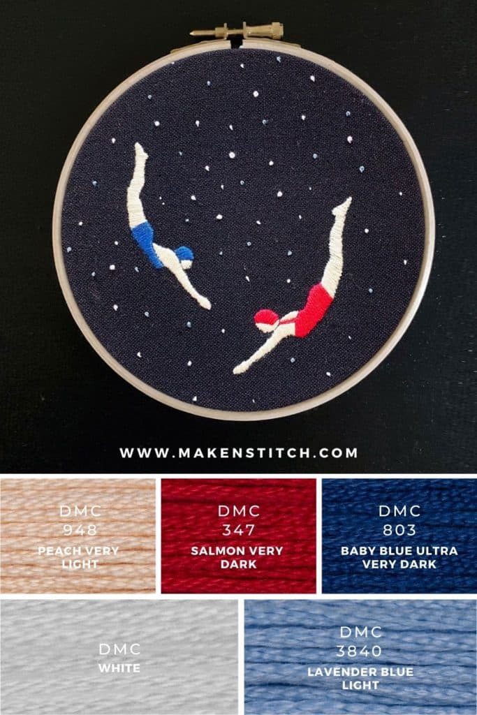 Primary Colors Stitch Color Palette - Makenstitch