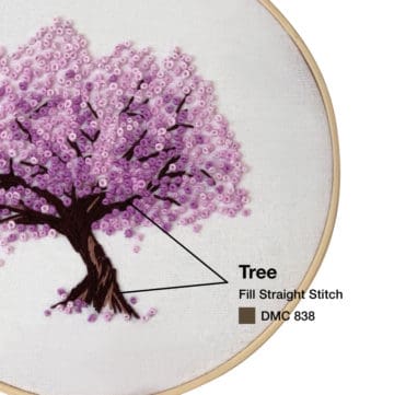 Sakura Tree Embroidery Decoration Tutorial - Makenstitch