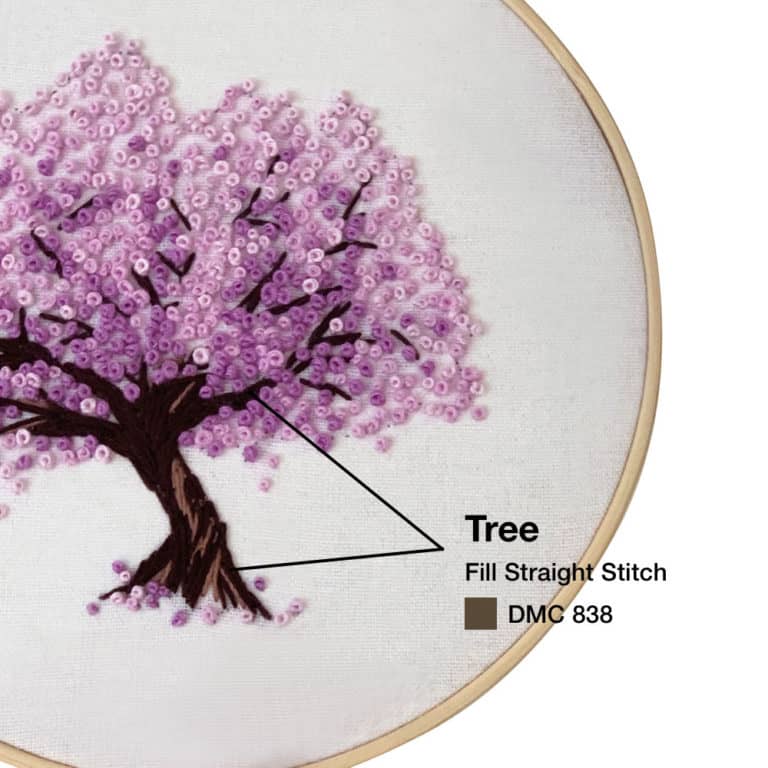 Sakura Tree Embroidery Decoration Tutorial - Makenstitch