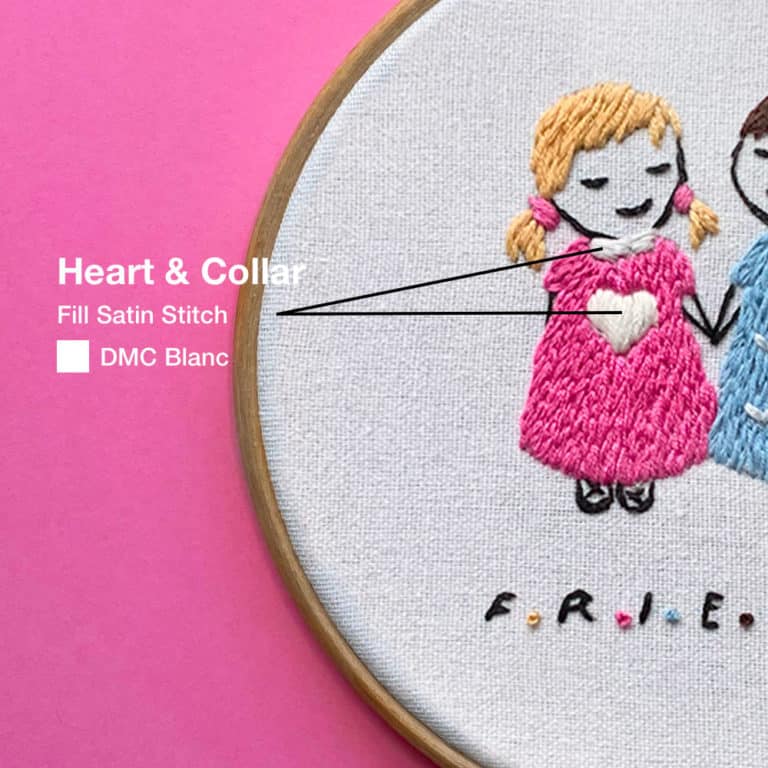 Friends Embroidery Decoration Tutorial - Makenstitch