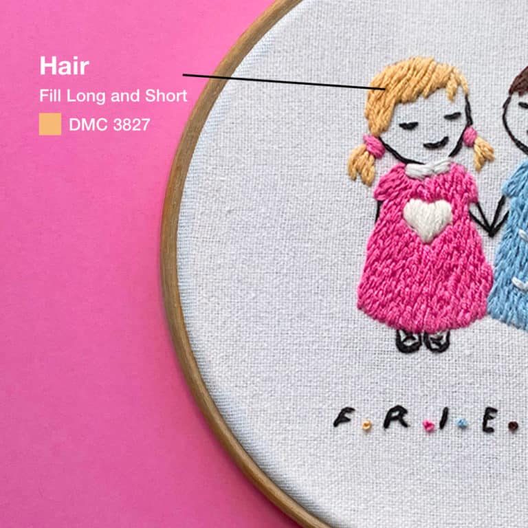 Friends Embroidery Decoration Tutorial - Makenstitch