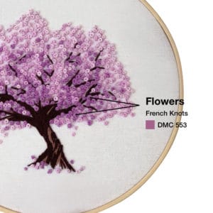 Sakura Tree Embroidery Decoration Tutorial - Makenstitch