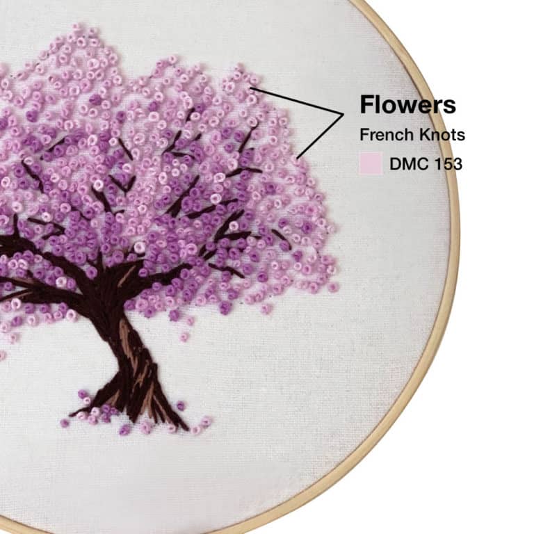 Sakura Tree Embroidery Decoration Tutorial - Makenstitch