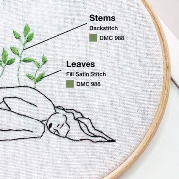Botanical Goddess Tutorial Free Embroidery Pattern - Makenstitch