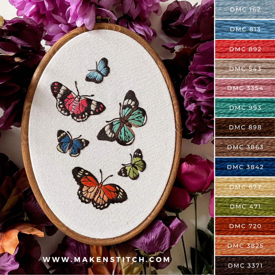 Vintage Stitch Color Palette - Makenstitch