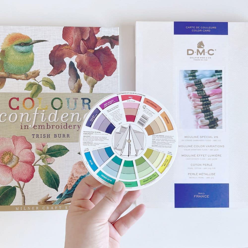 Essential Tools for Working with Embroidery Colors - Makenstitch